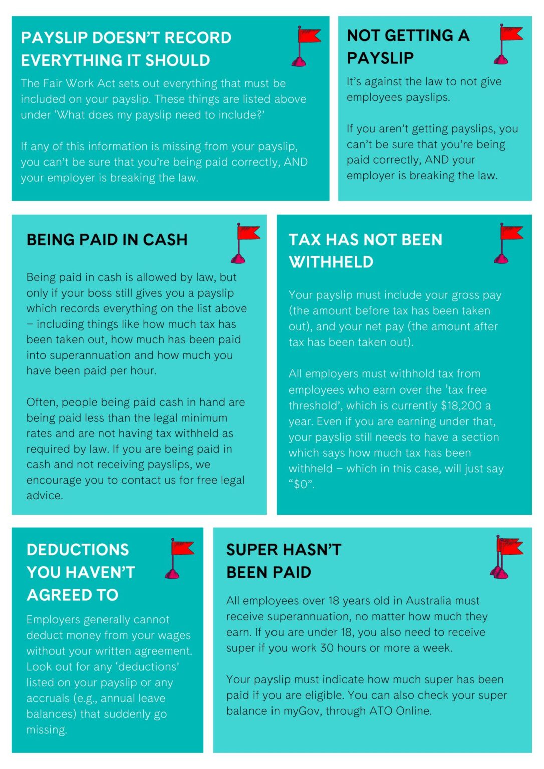 Payslip Red Flags | Advice For Young Workers in Victoria | Youth Law ...